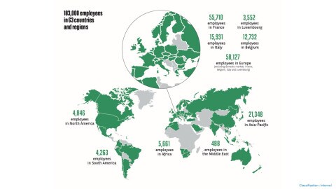 Organisation, activities and strategic plan |BNP Paribas Group