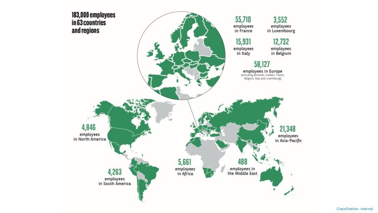 Organisation, activities and strategic plan |BNP Paribas Group