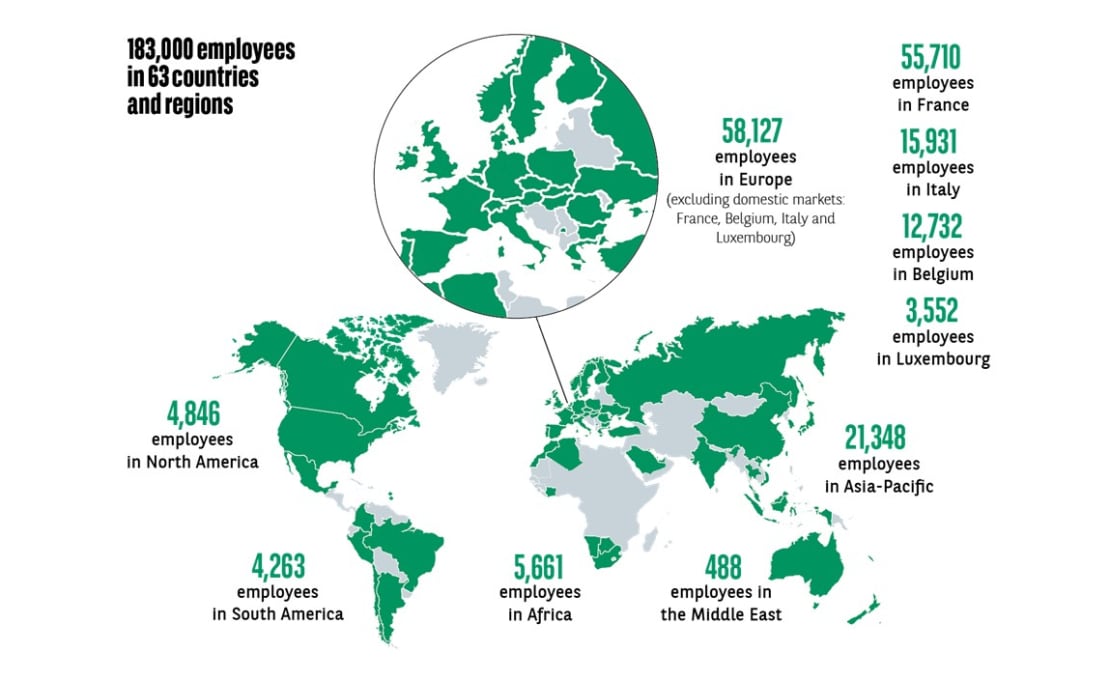 Organisation, activities and strategic plan |BNP Paribas Group