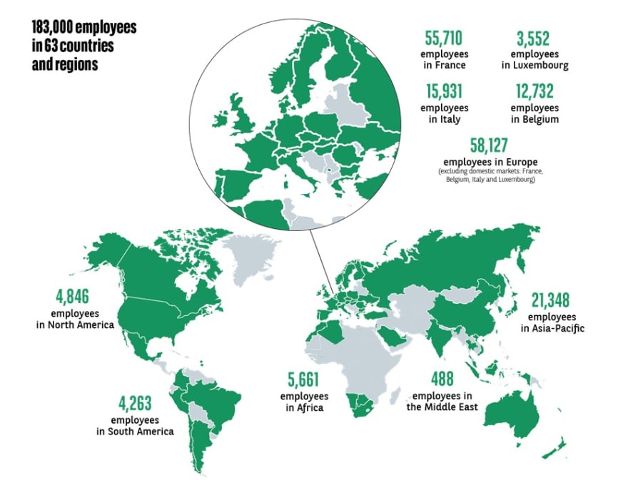 Organisation, activities and strategic plan |BNP Paribas Group
